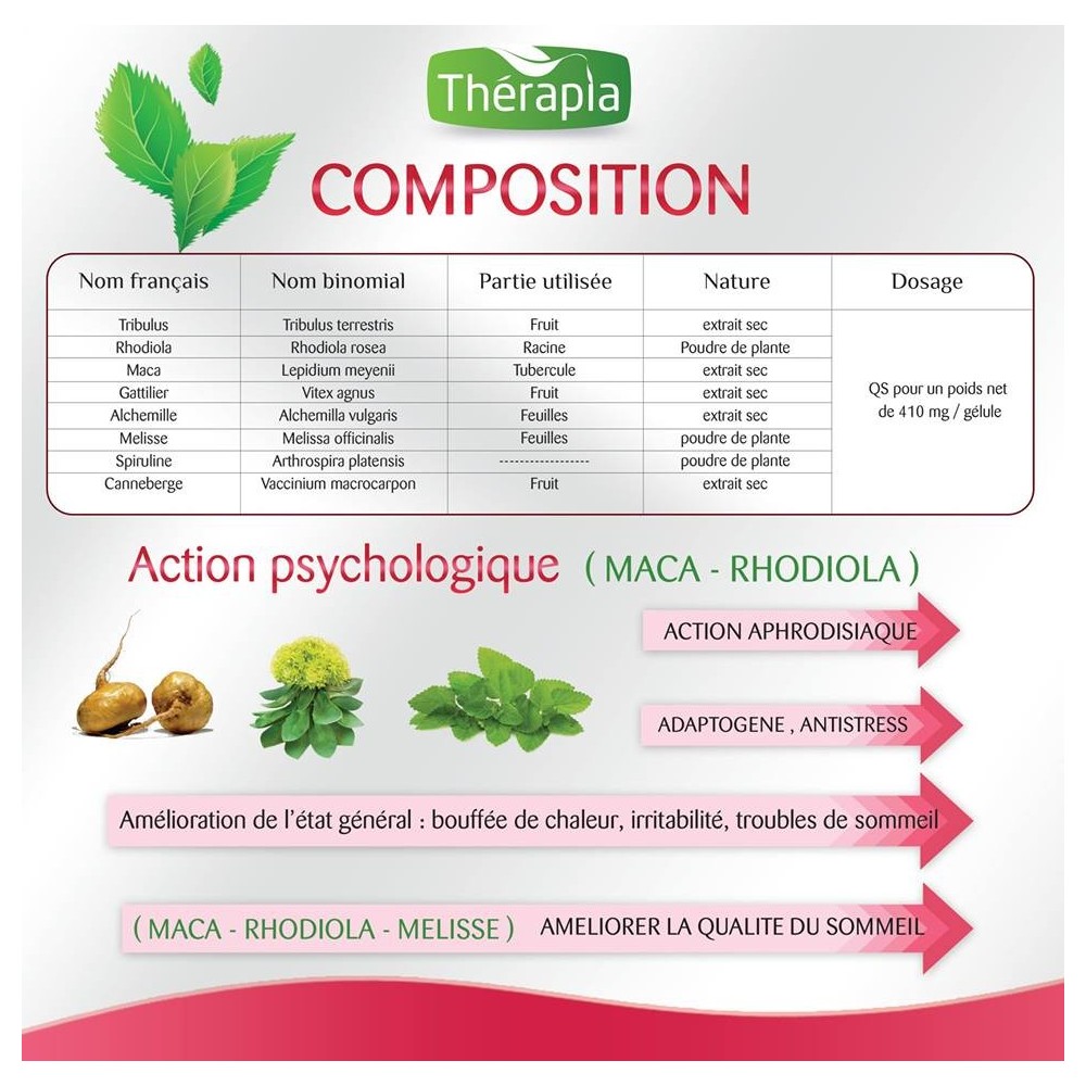 Bien-être au Masculin - VivezNature.com